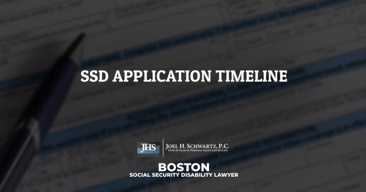 SSD Application Timeline - Blog View - Law Referral Connect